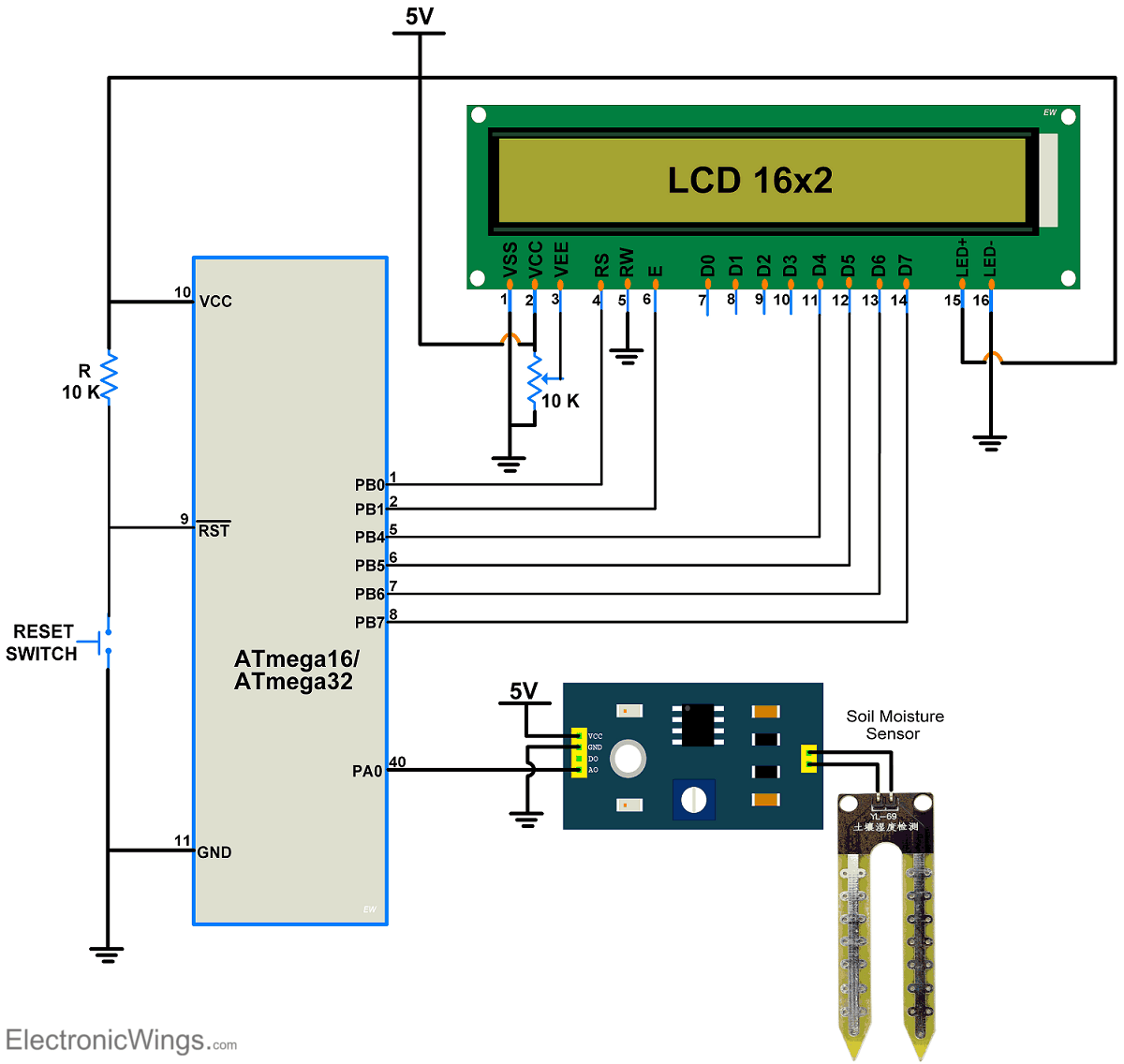 Makerobot Education: Soil Moisture Sensor Interfacing with AVR ATmega16/32. Makerobot Education: Soil Moisture Sensor Interfacing with AVR ATmega16/32.